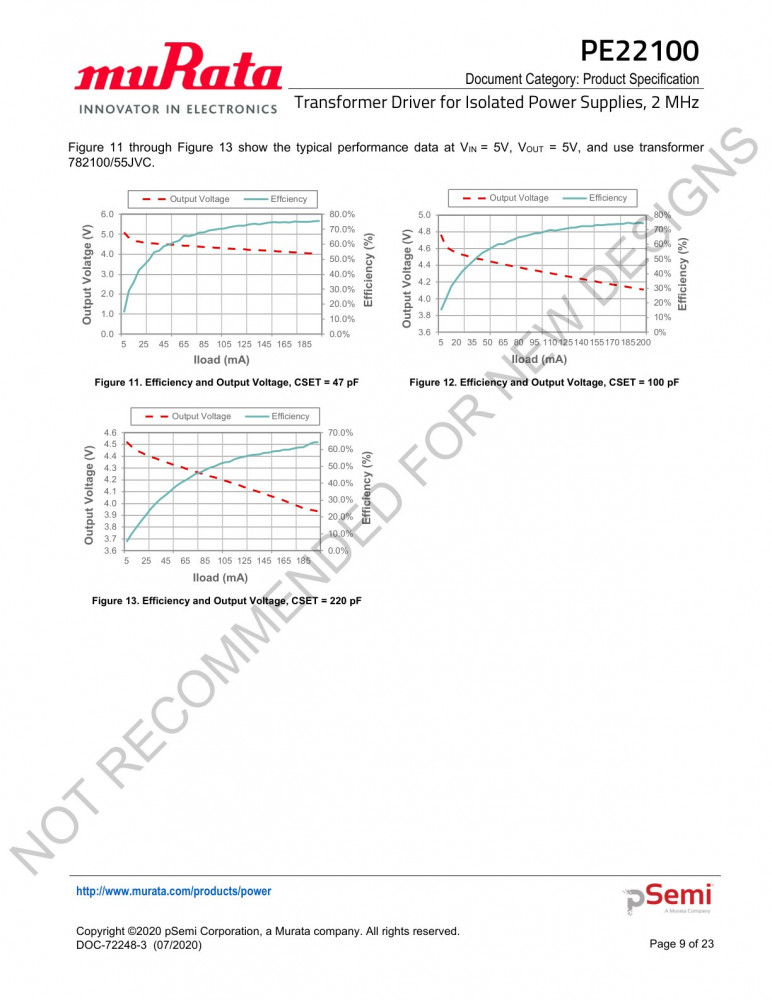 PE22100A-X datasheet page 9