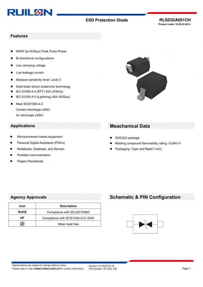 RLSD32A051CH datasheet page 1