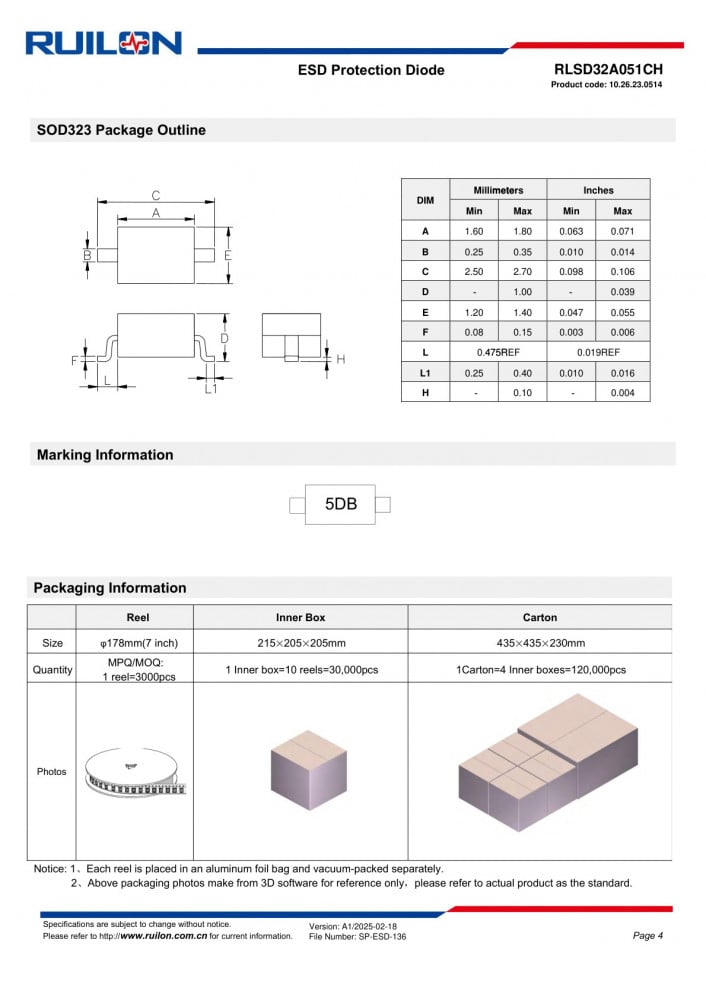 RLSD32A051CH datasheet page 4