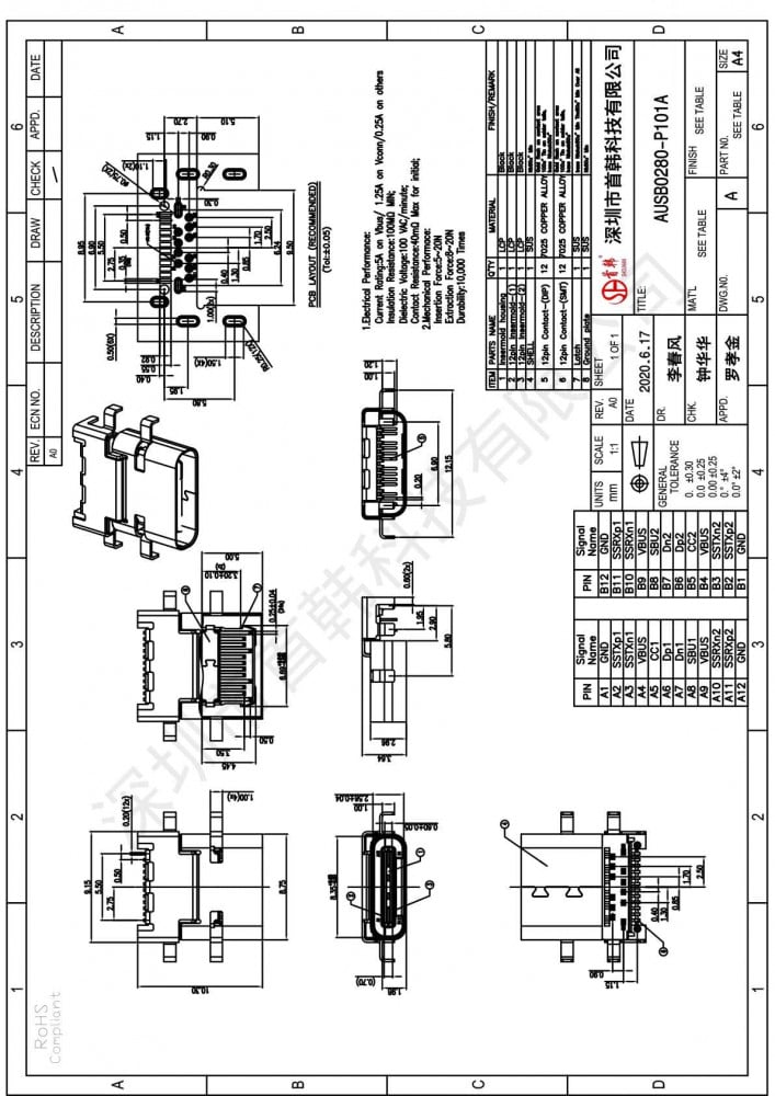 AUSB0280-P101A specification page 6