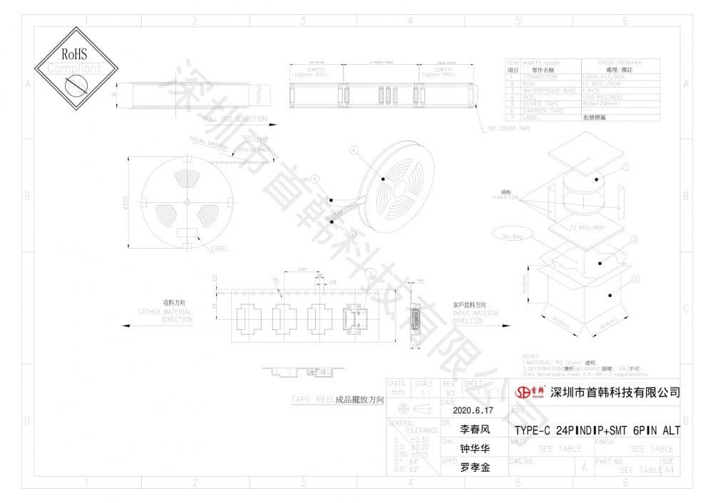 AUSB0280-P101A specification page 7