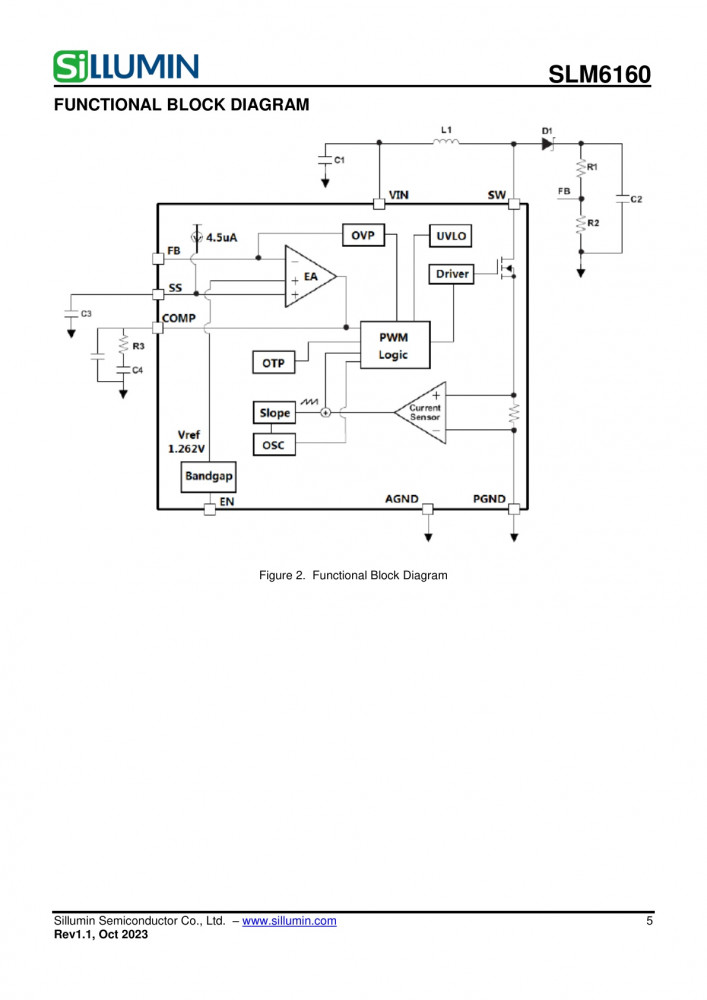 Technical document page 5