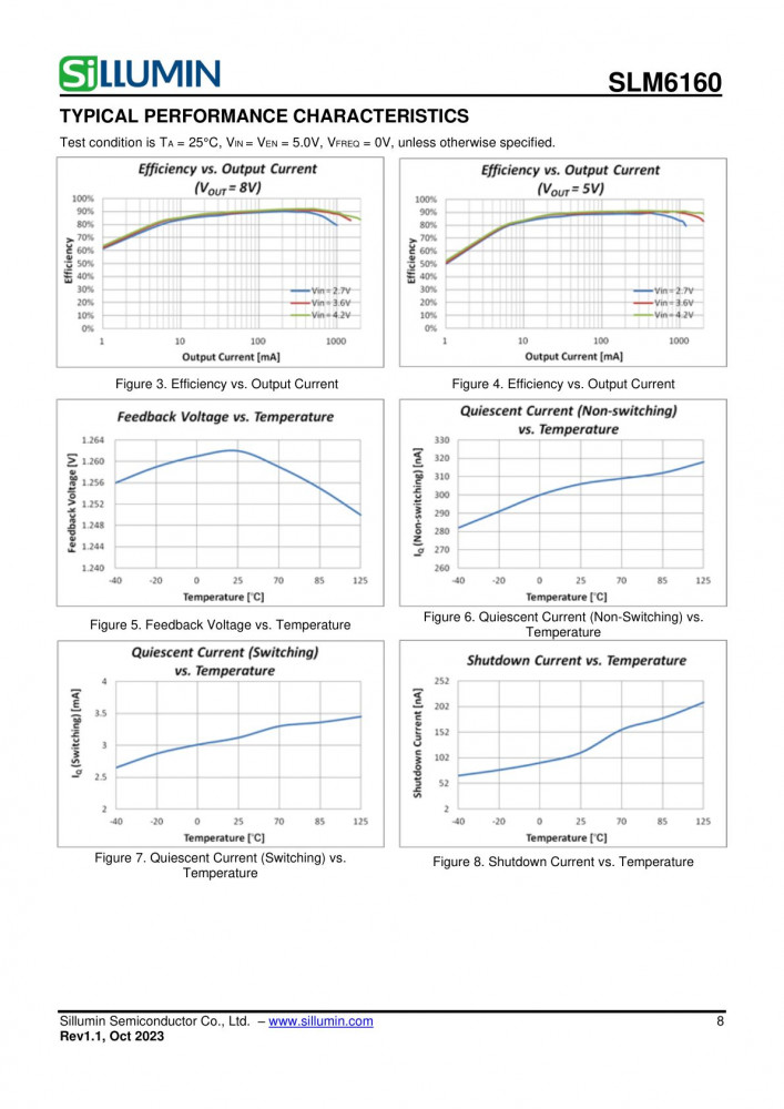 Technical document page 8