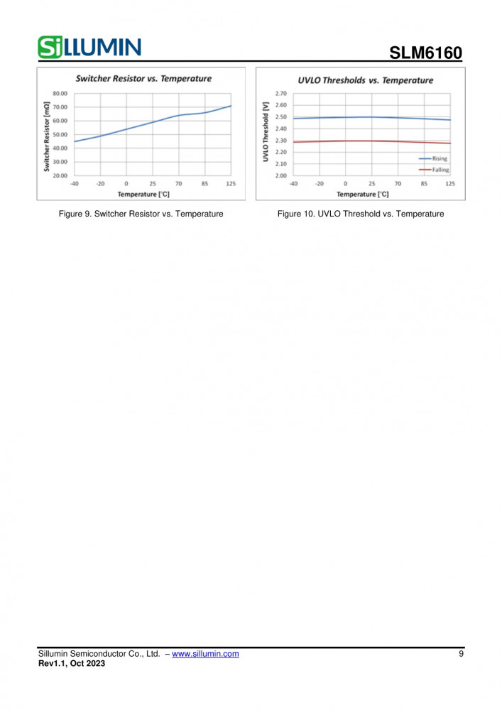 Technical document page 9