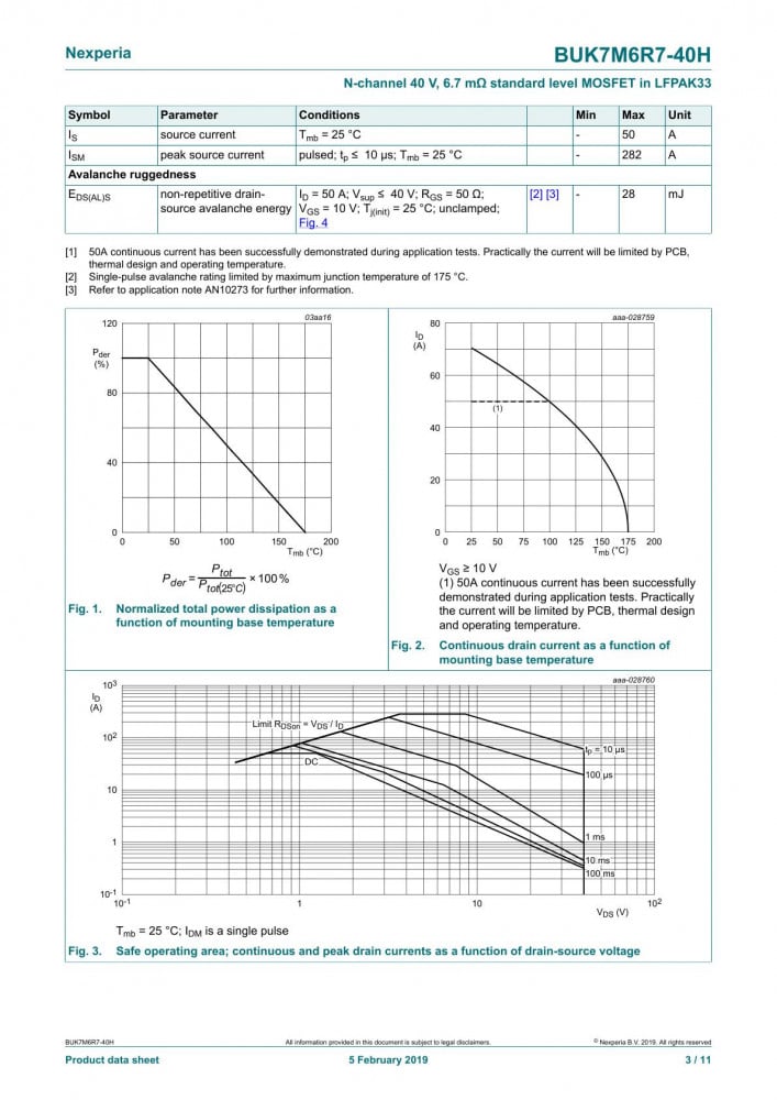 BUK7M6R7-40H datasheet page 3