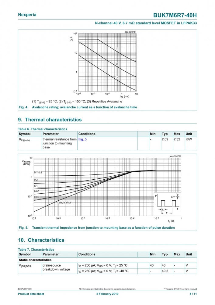 BUK7M6R7-40H datasheet page 4