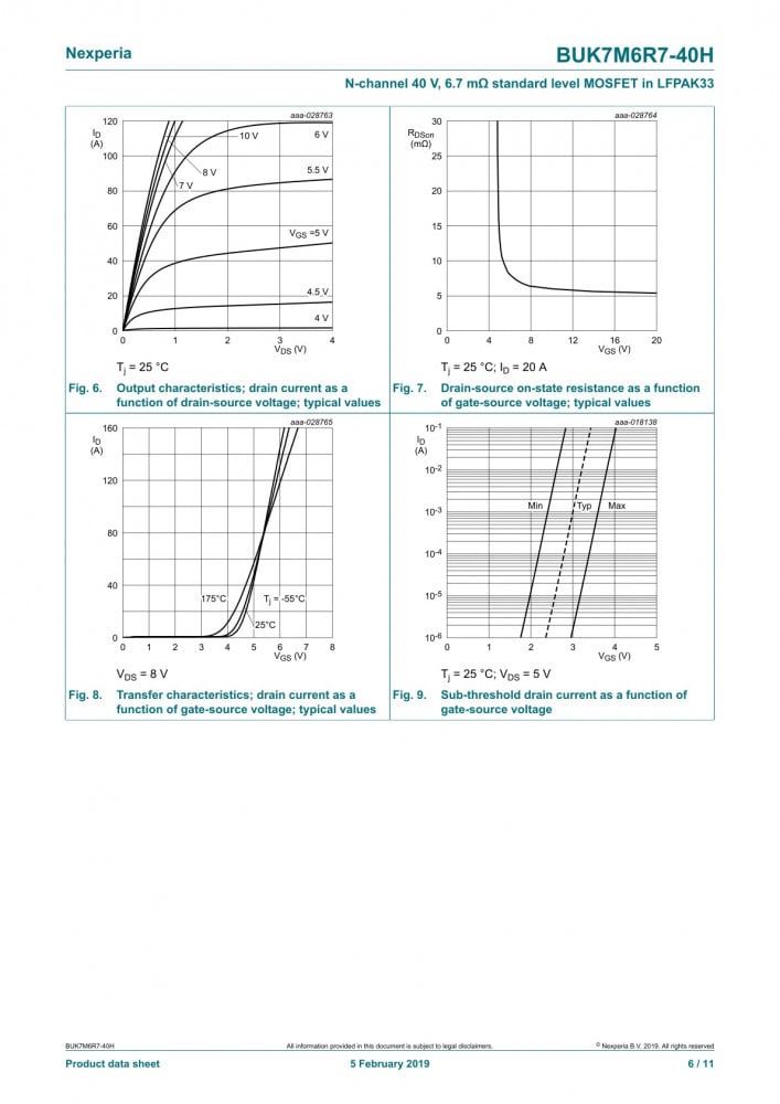 BUK7M6R7-40H datasheet page 6