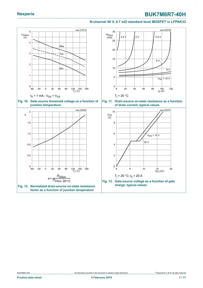 BUK7M6R7-40H datasheet page 7