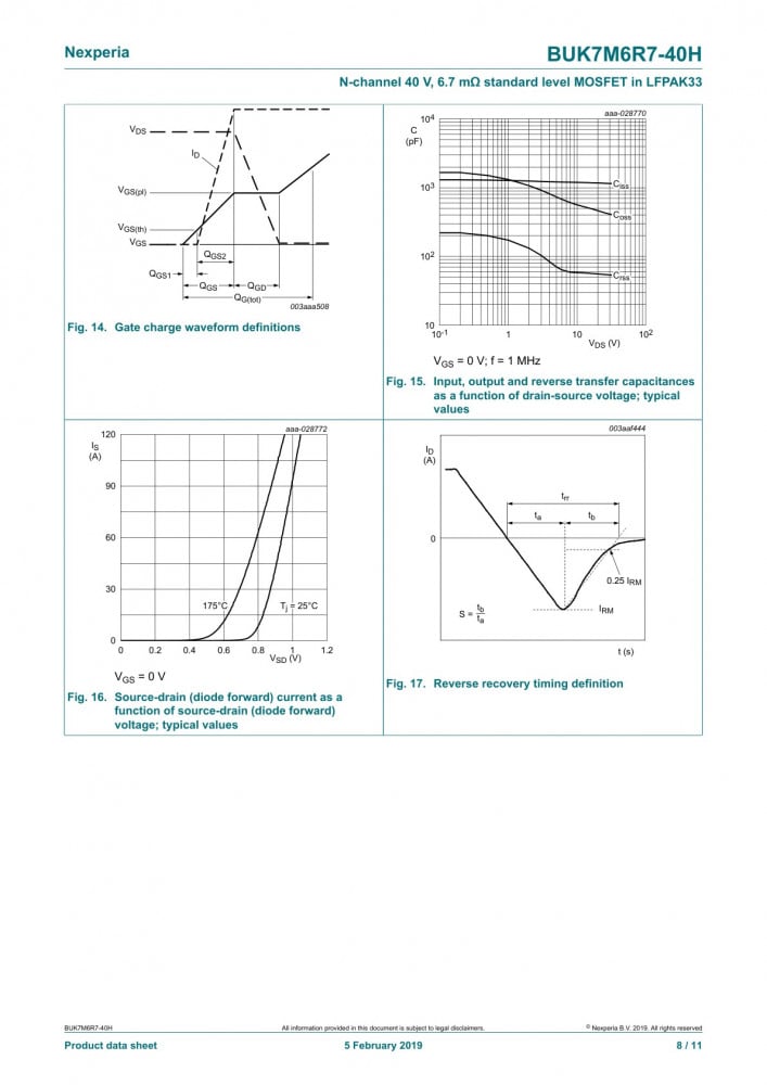 BUK7M6R7-40H datasheet page 8