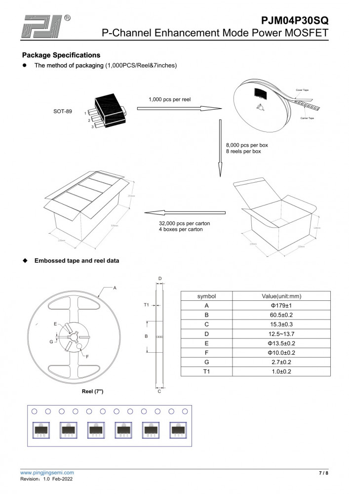 PJM04P30SQ datasheet page 7