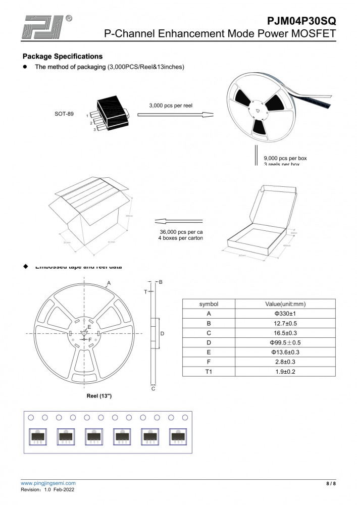 PJM04P30SQ datasheet page 8
