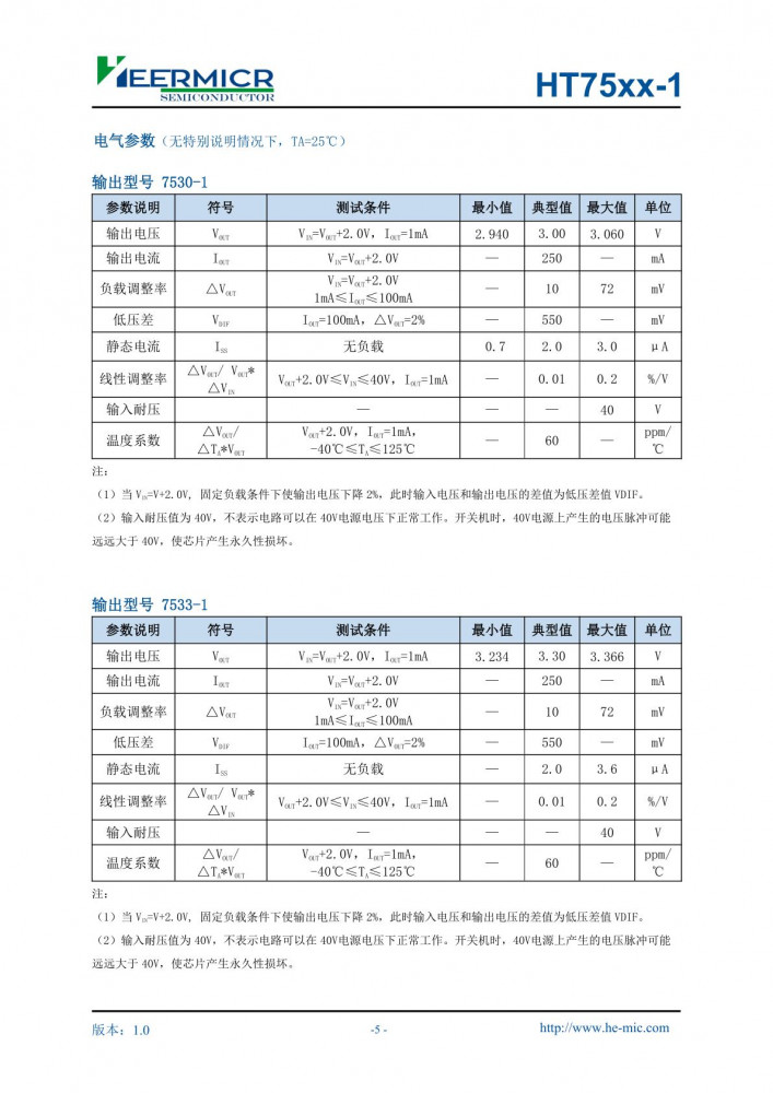 HT7530-1 datasheet page 5
