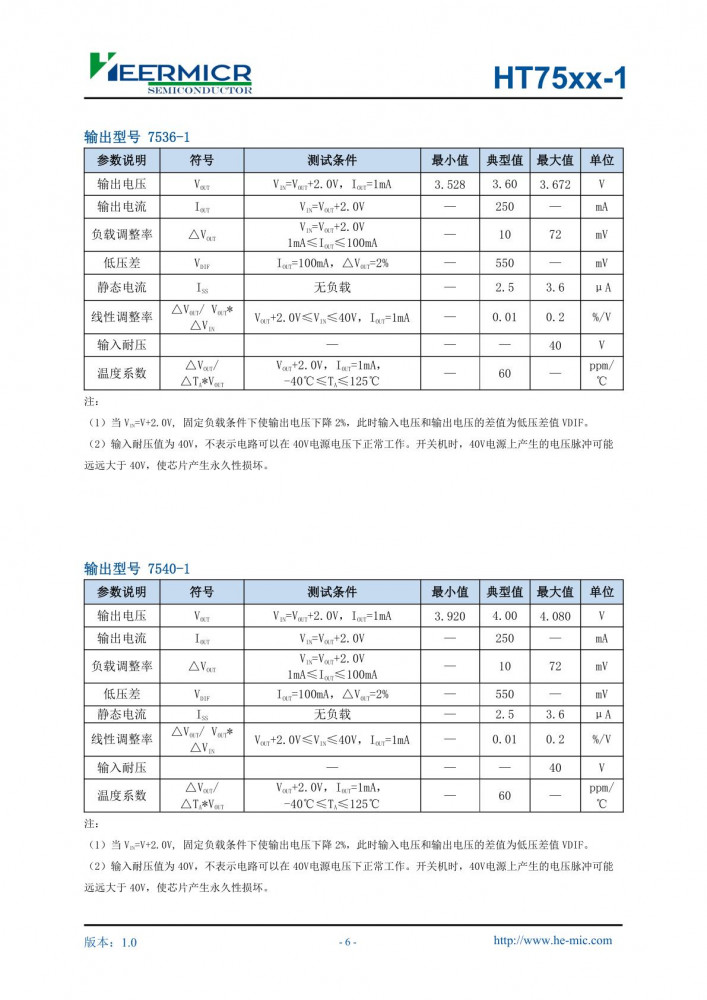 HT7530-1 datasheet page 6