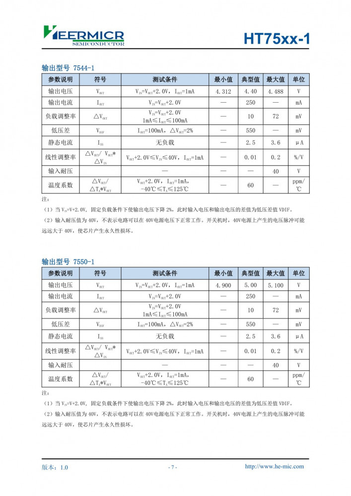 HT7530-1 datasheet page 7