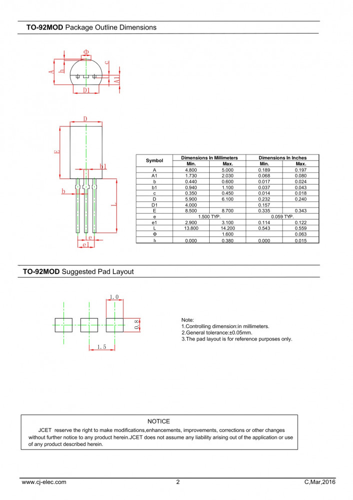 2SC2383 datasheet page 2