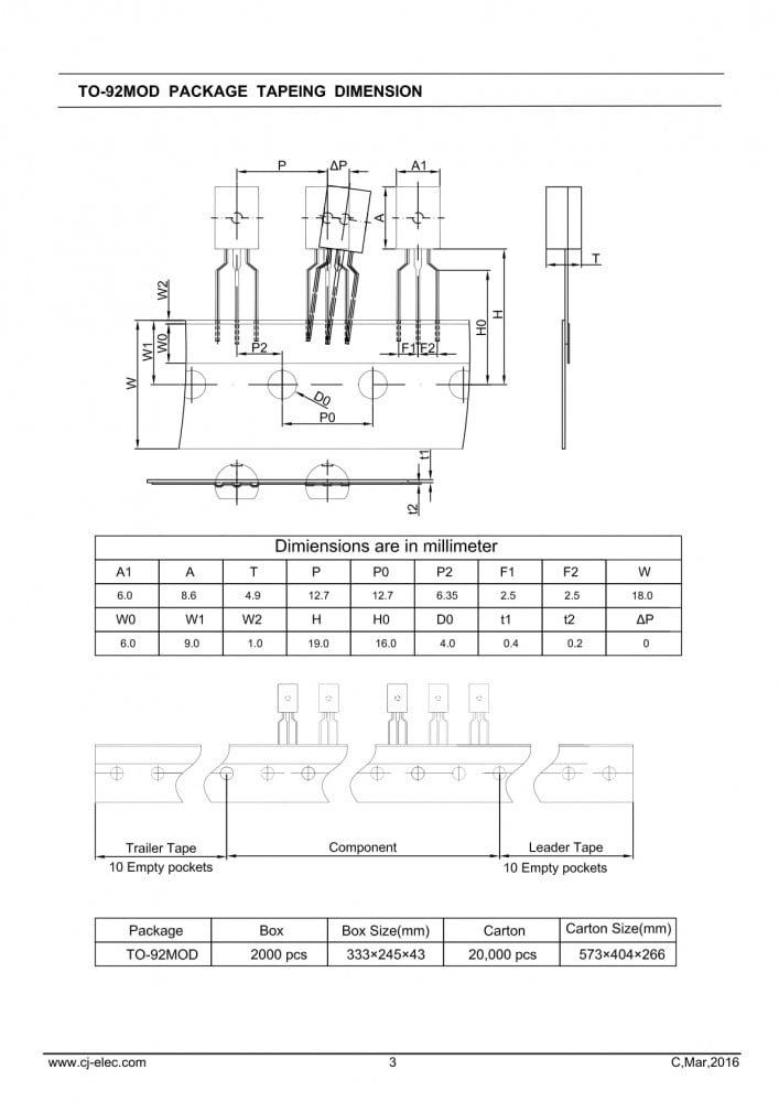 2SC2383 datasheet page 3