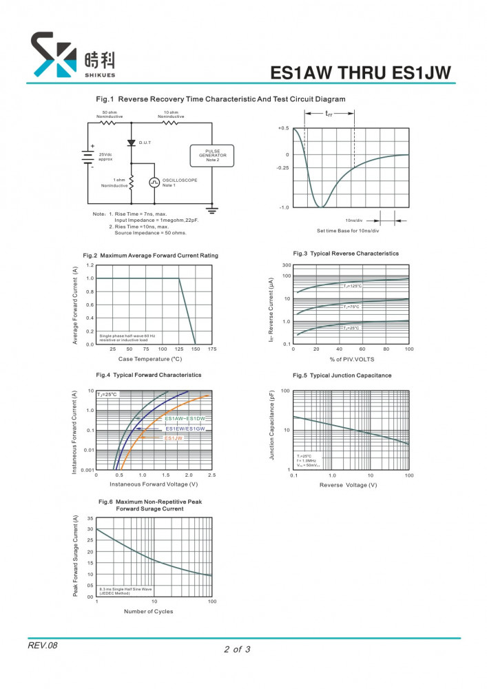 ES1JW datasheet page 2