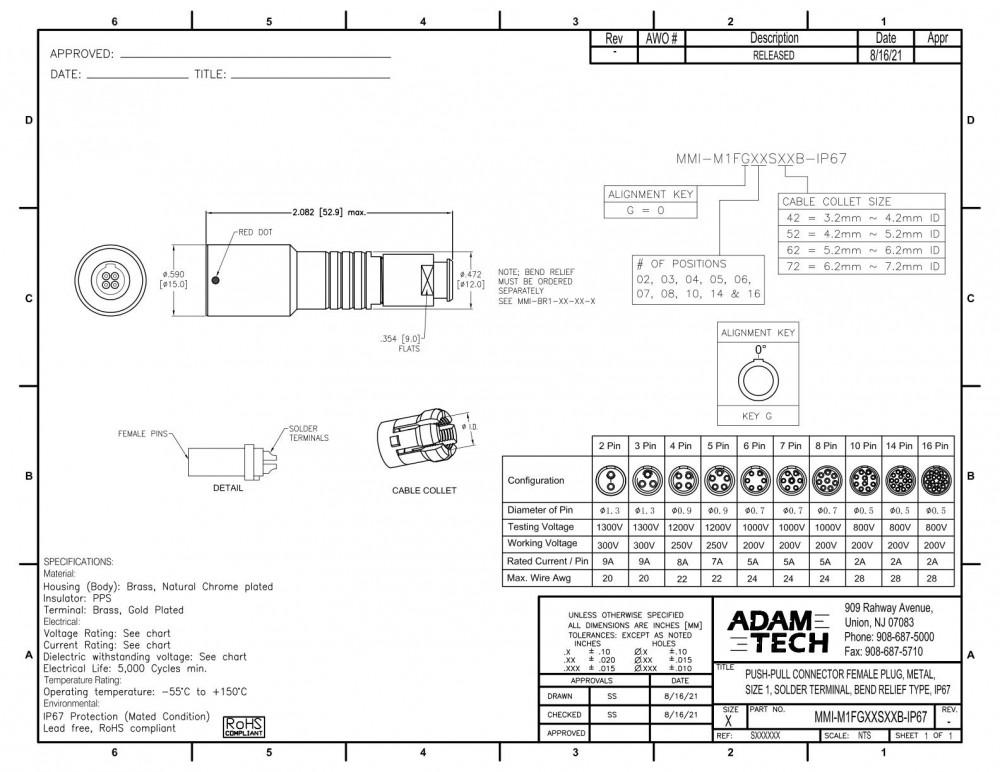 ADAM TECH MMI size 1 female metal plug drawing preview
