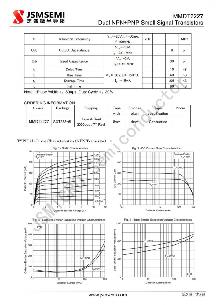 MMDT2227-JSM datasheet page 3