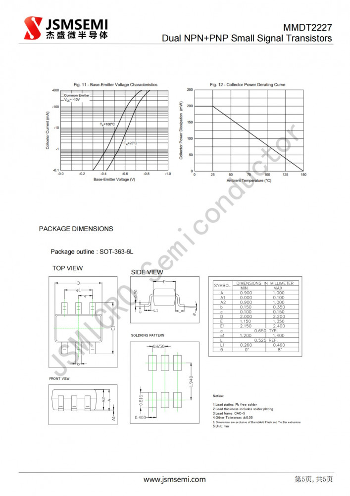 MMDT2227-JSM datasheet page 5