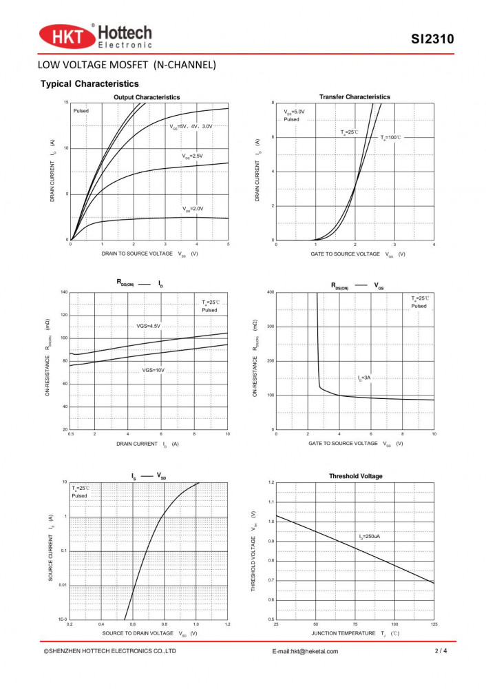 SI2310 datasheet page 2