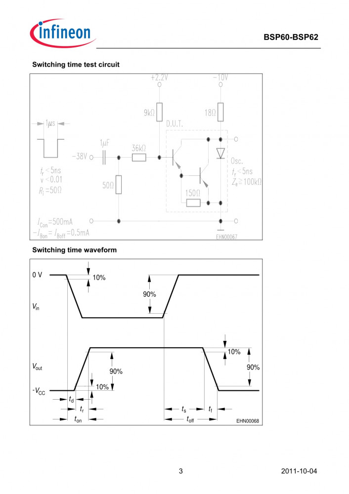BSP61 datasheet page 3