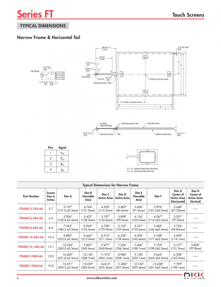 FT Series touch panel document page 6