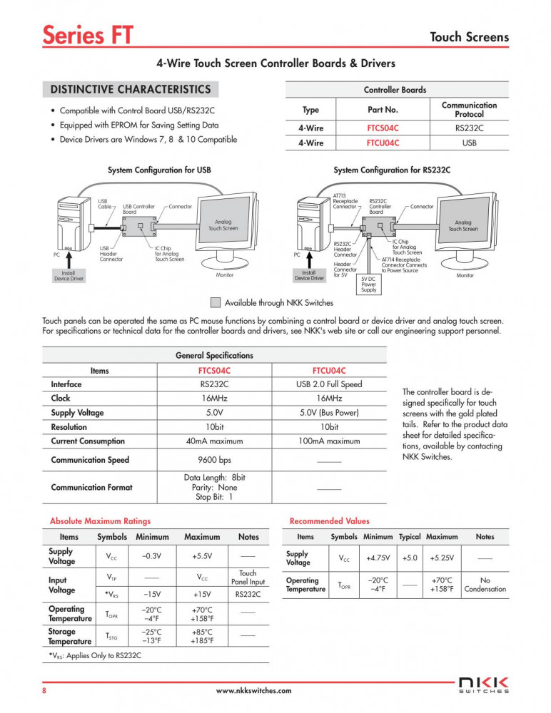 FT Series touch panel document page 8