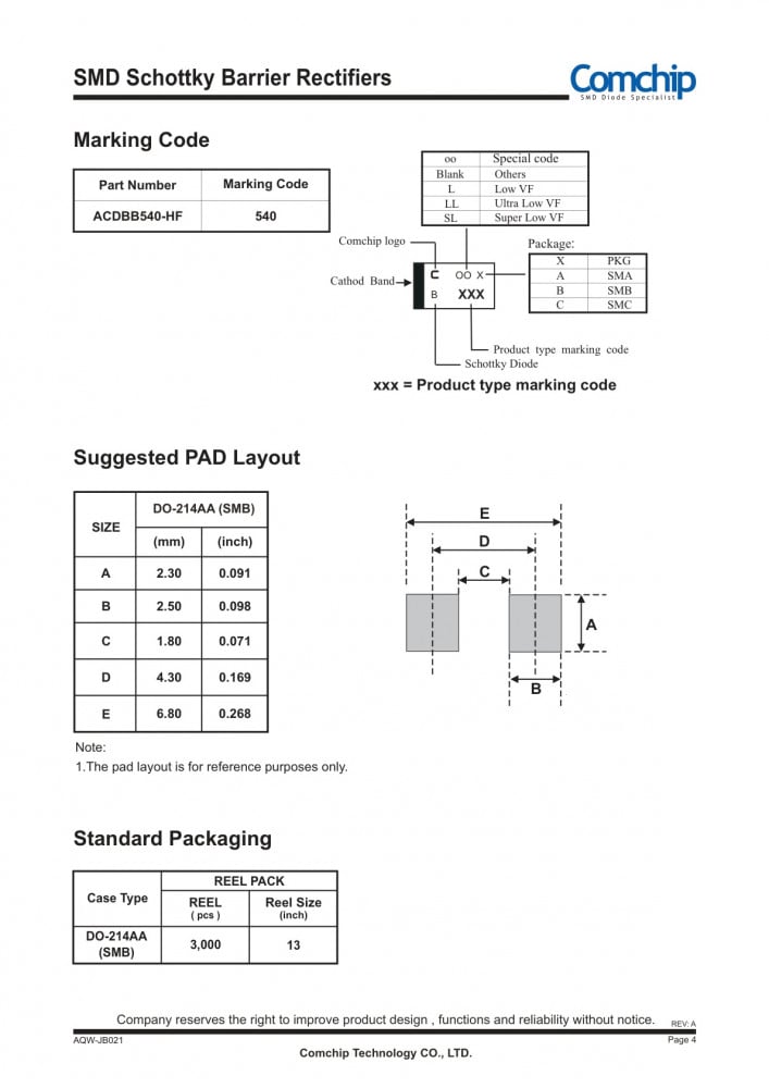 ACDBB540-HF datasheet page 4
