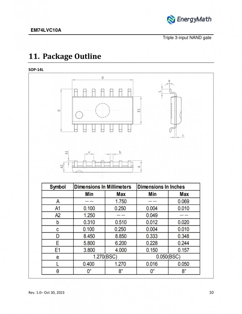 EM74LVC10AD datasheet page 10