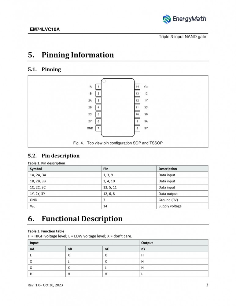 EM74LVC10AD datasheet page 3
