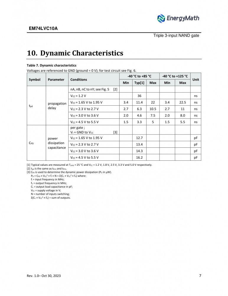 EM74LVC10AD datasheet page 7