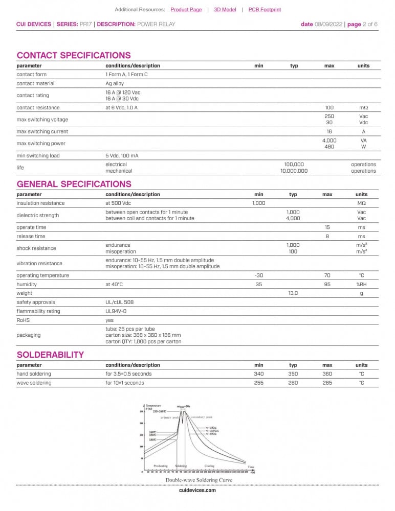 PR17 datasheet page 2