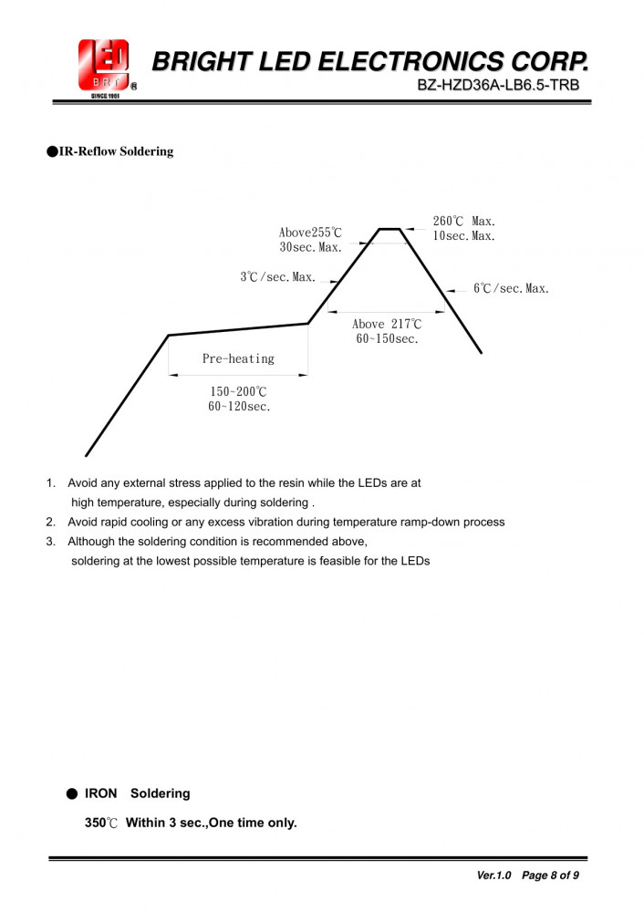 BZ-HZD36A-LB6.5-TRB datasheet page 9