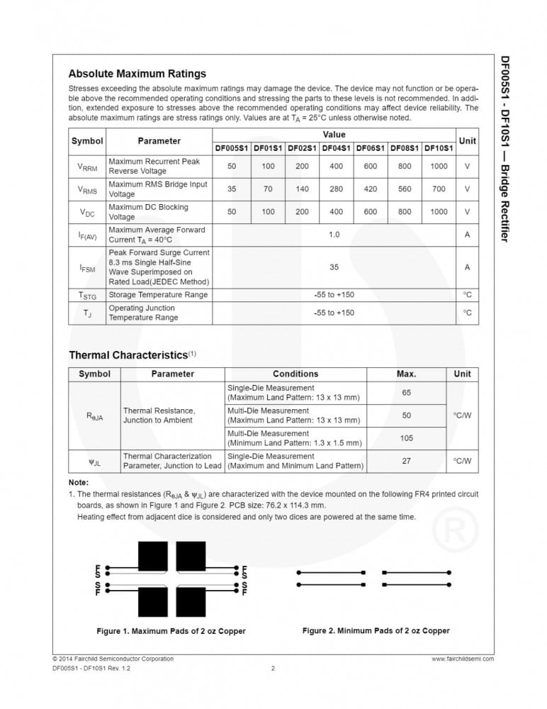 DF08S1 datasheet page 3