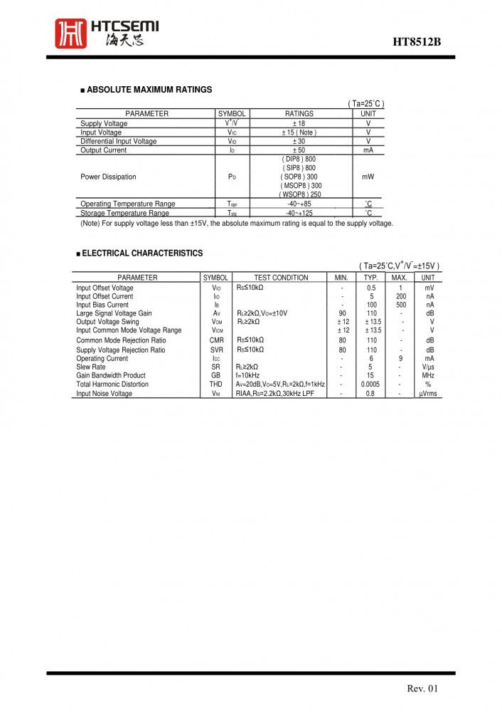 HT8512BRMZ datasheet page 2