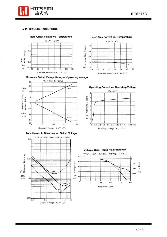 HT8512BRMZ datasheet page 4