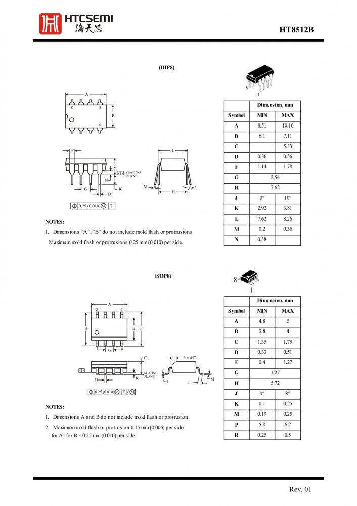HT8512BRMZ datasheet page 5