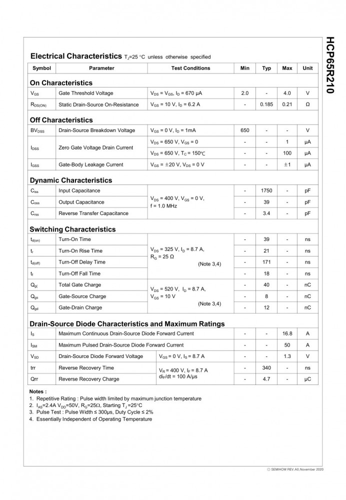HCP65R210 datasheet page 2
