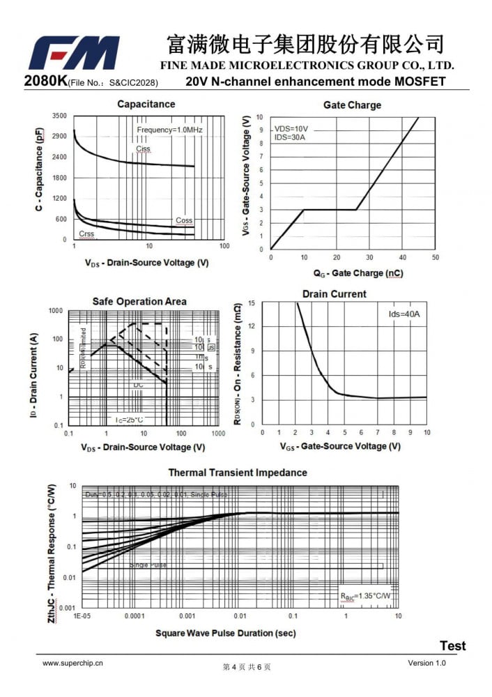 FM 2080K datasheet page 4