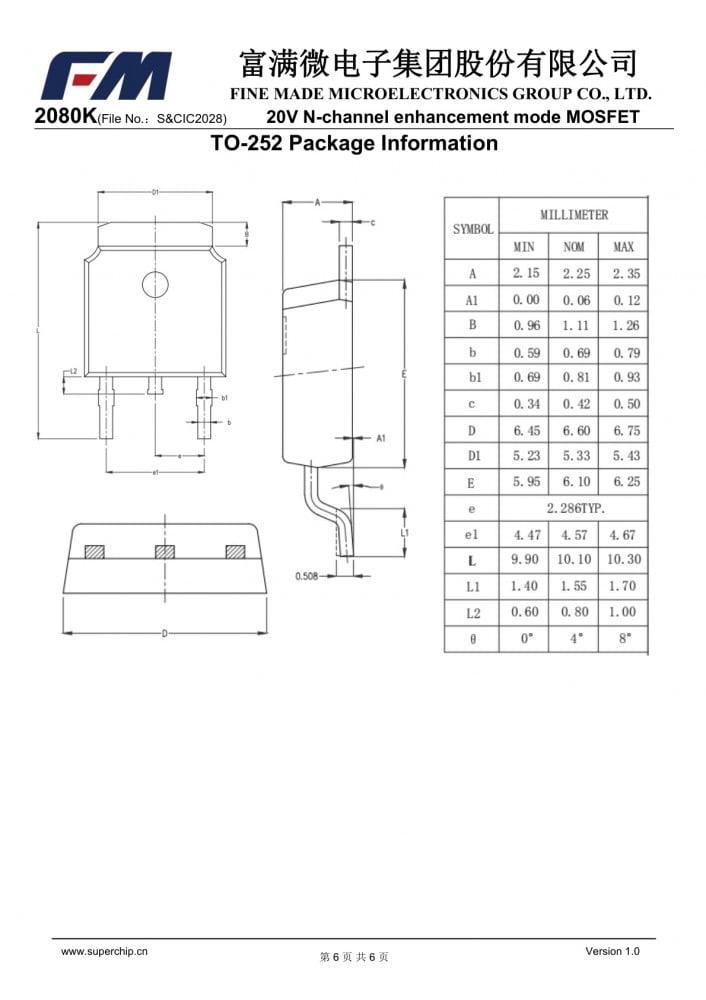 FM 2080K datasheet page 6