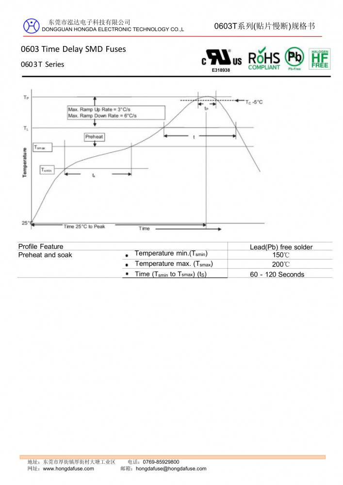 Hongda 06T4A32V specification page 5