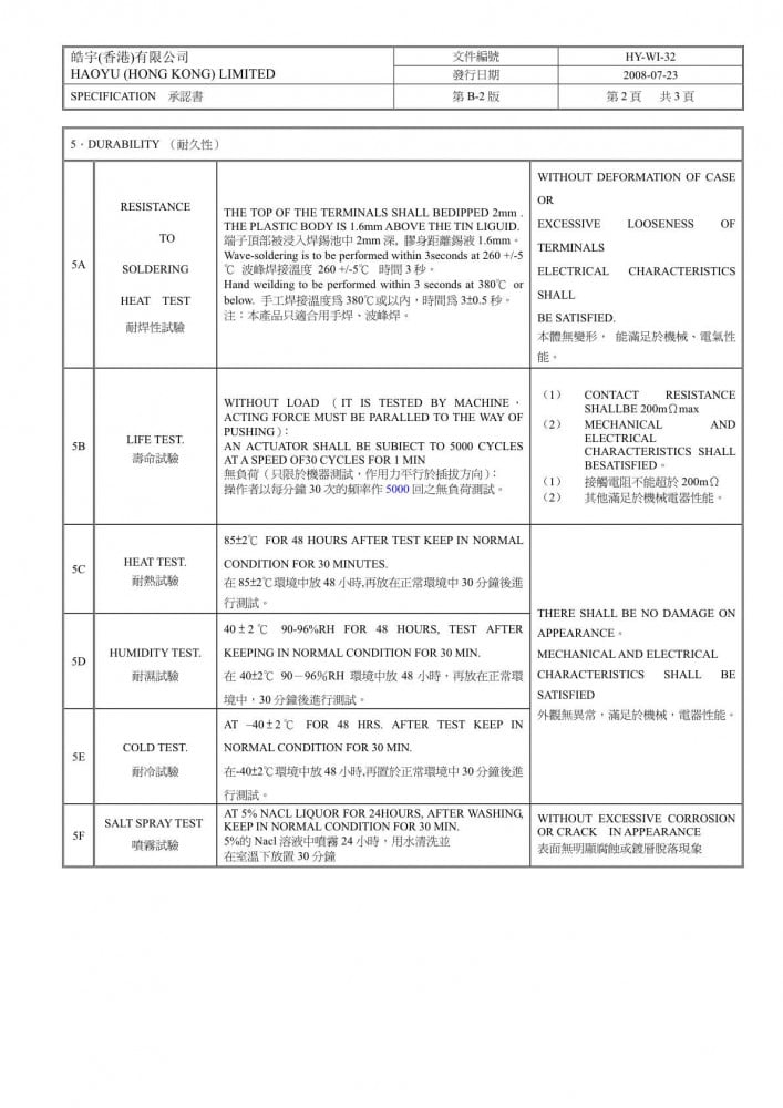 PJ-625G specification page 2
