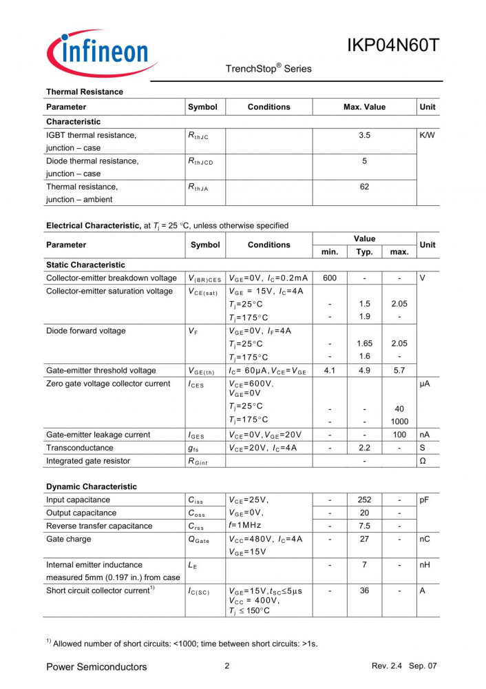 IKP04N60T datasheet page 2