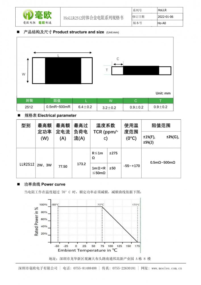 HoLLR2512 datasheet page 2