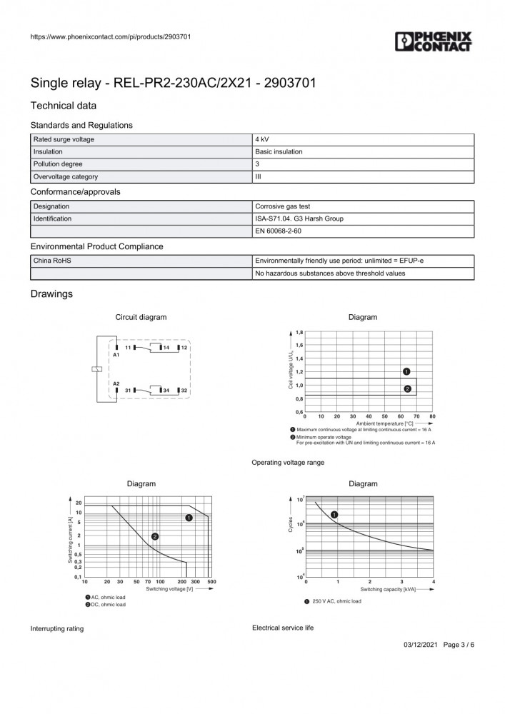 Phoenix Contact 2903701 technical document page 3