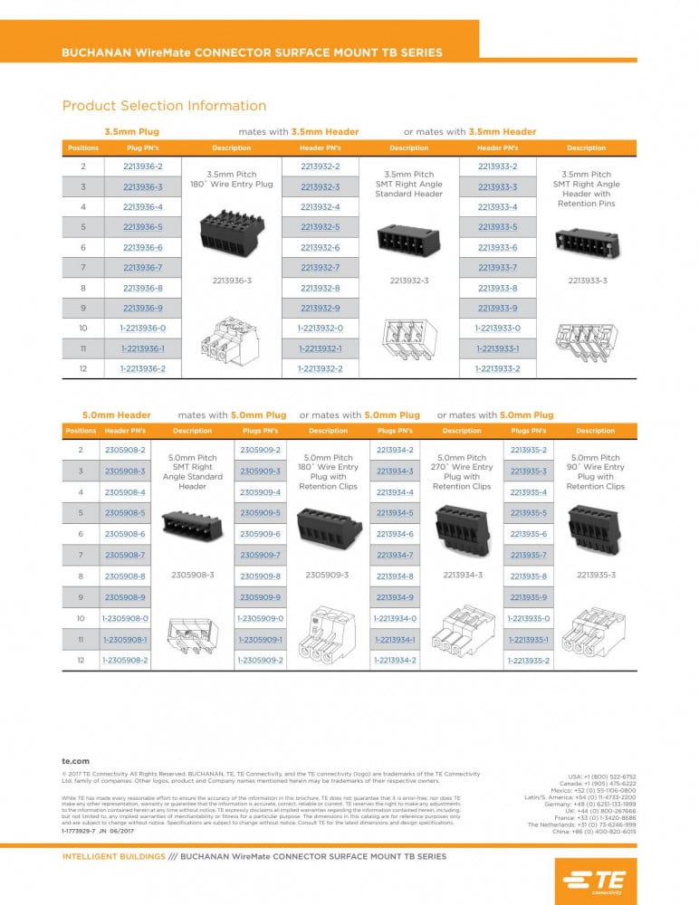 TE Connectivity BUCHANAN WireMate document page 2