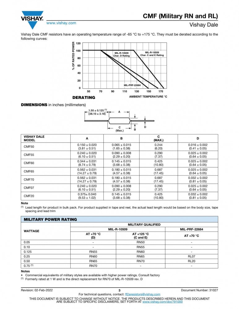Vishay RN and RL resistor datasheet page 3