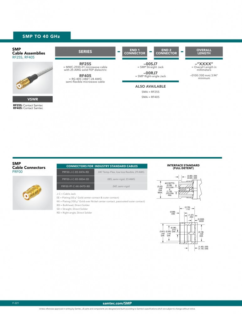 Samtec SMP product documentation page 1