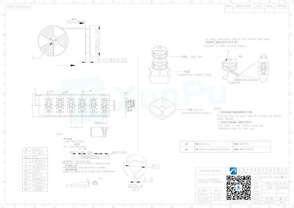 TYPEC-305-ACP16 technical drawing page 2